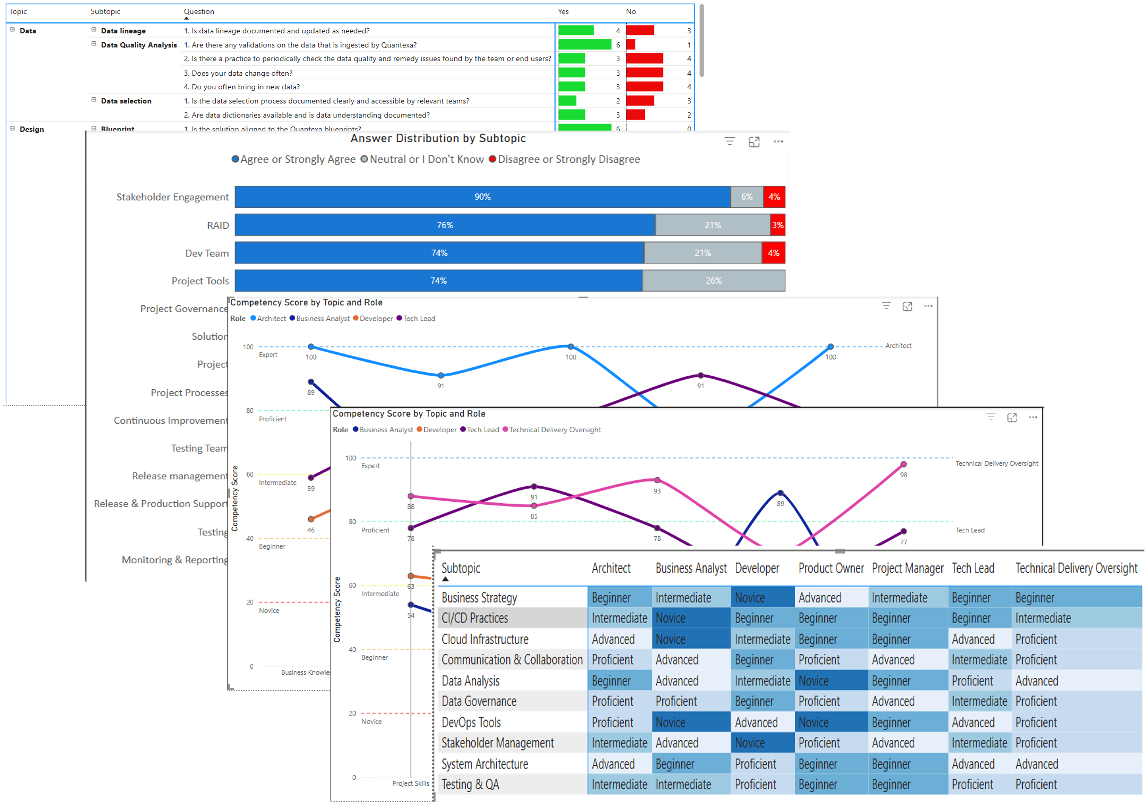 Quantexa Value Accelerator | NextWave Consulting